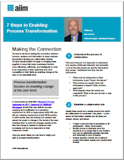 Enabling Process Transformation